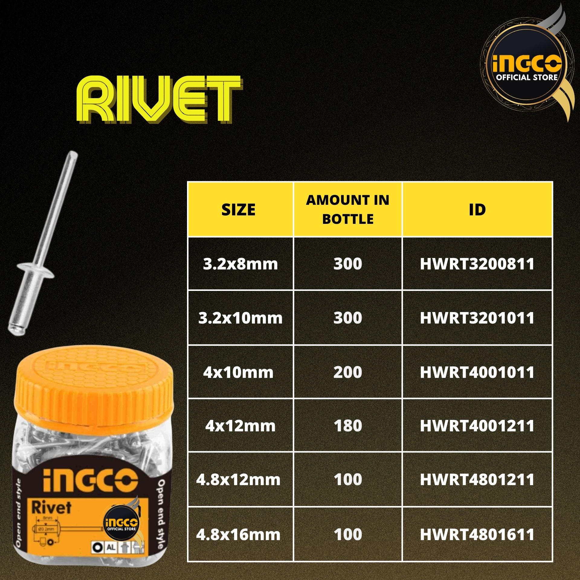 INGCO RIVET - SPCL GLOBAL